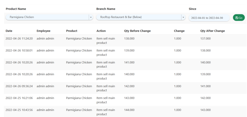 Audit Trail – Main Page – BIGPOS Support