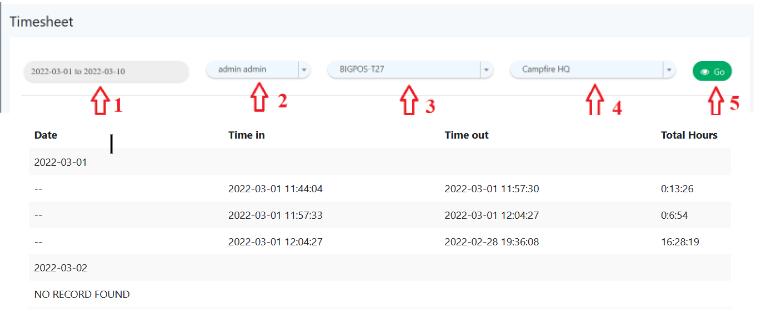 Timesheet – Main Page – BIGPOS Support
